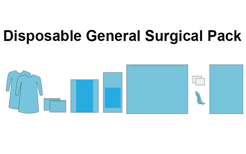 China OEM Cutomized Disposable General Surgical Pack(YG-SP-01) factory ...